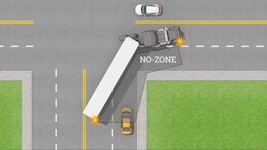 What is a "No-Zone"? A Driver's Guide | Zutobi Drivers Ed