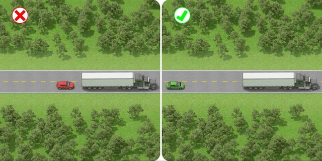 What is a "No-Zone"? A Driver's Guide | Zutobi Drivers Ed