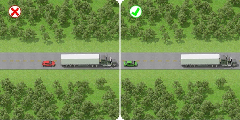 What is a "No-Zone"? A Driver's Guide | Zutobi Drivers Ed