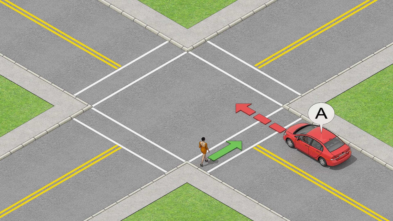 Uncontrolled Intersections & Right-Of-Way Rules: Who Yields?