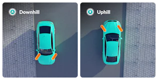Parking on a Hill: Uphill & Downhill Parking Made Easy
