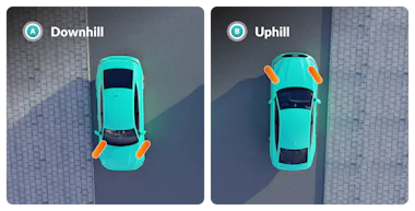 Parking on a Hill: Uphill & Downhill Parking Made Easy