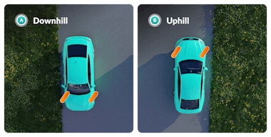 Parking on a Hill: Uphill & Downhill Parking Made Easy