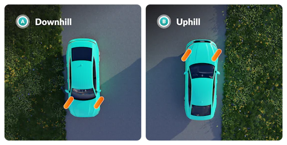 Parking on a Hill: Uphill & Downhill Parking Made Easy