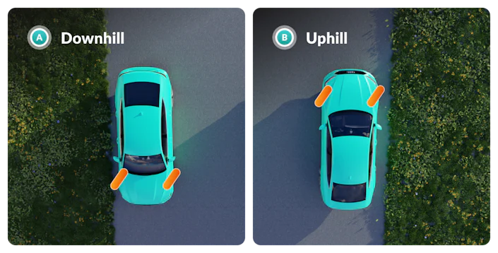 Parking on a Hill: Uphill & Downhill Parking Made Easy