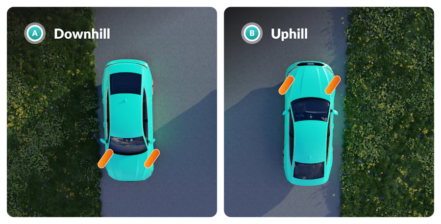 Parking on a Hill: Uphill & Downhill Parking Made Easy