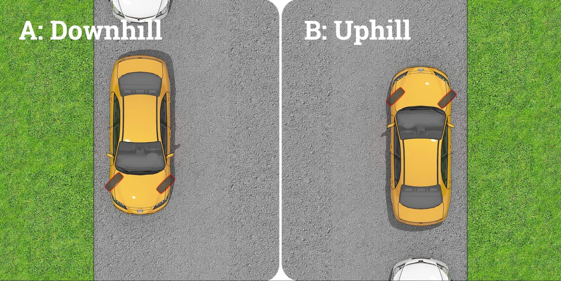 Parking On A Hill How To Correctly Park Uphill Downhill Parking On A Hill How To Correctly Park Uphill Downhill