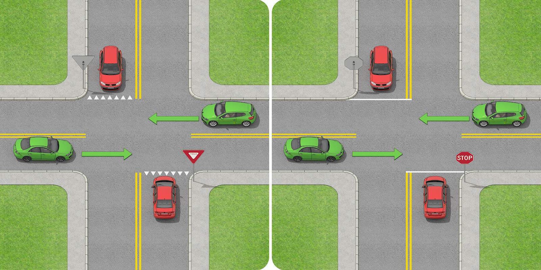 Who Goes First at Controlled Intersections? STOP & YIELD Signs