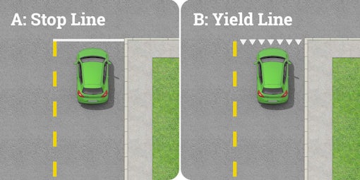 Who Goes First at Controlled Intersections? STOP & YIELD Signs