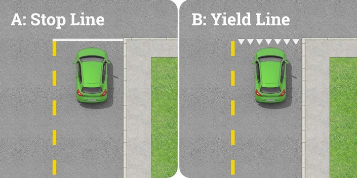Who Goes First at Controlled Intersections? STOP & YIELD Signs
