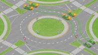 How to Use a Roundabout Correctly: Traffic Rules & Signaling