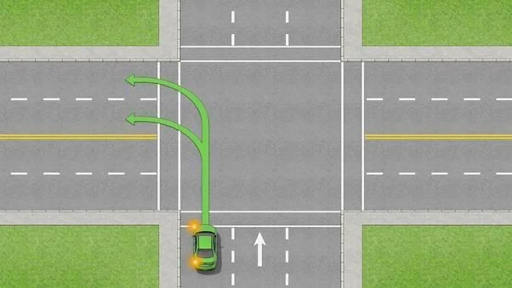 How to Make Turns: U-Turn, Left Turn, Right Turn and Rules