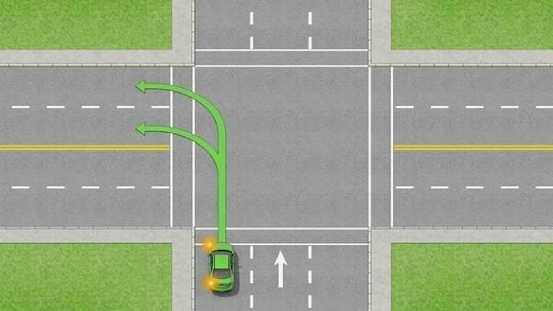 How to Make Turns: U-Turn, Left Turn, Right Turn and Rules