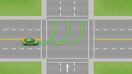 How to Make Turns: U-Turn, Left Turn, Right Turn and Rules