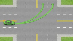 How to Make Turns: U-Turn, Left Turn, Right Turn and Rules