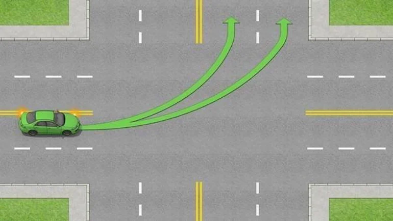 How to Make Turns: U-Turn, Left Turn, Right Turn and Rules