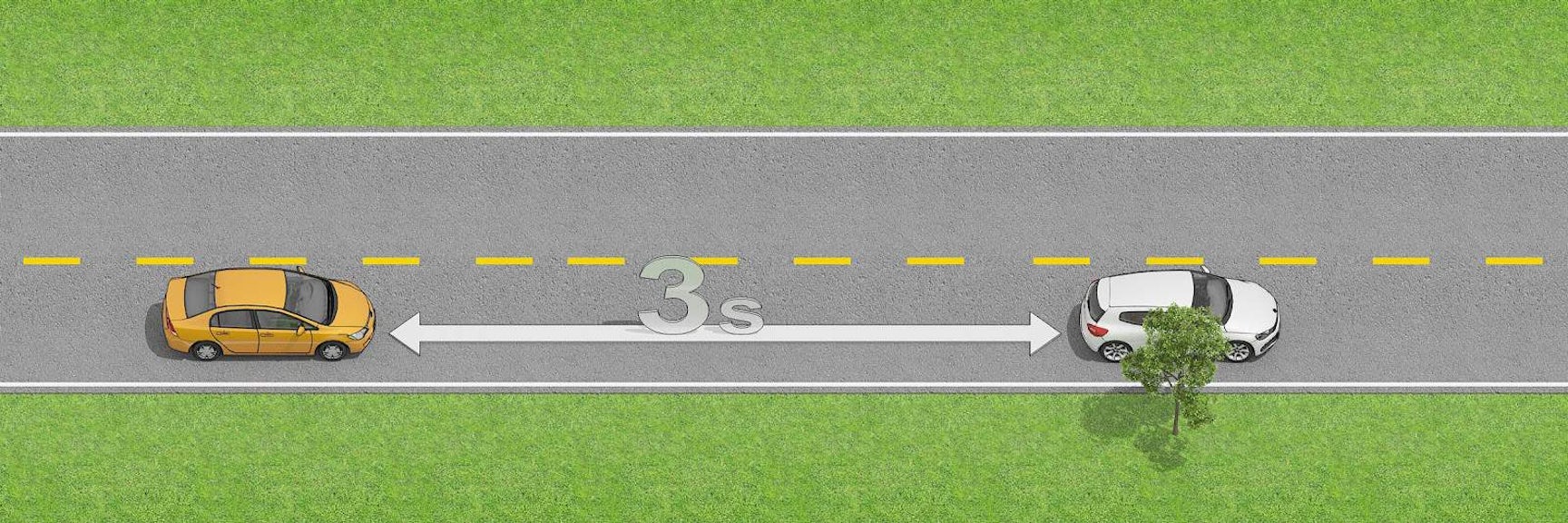 Defensive Driving: 8 Crucial Rules to Be a Defensive Driver