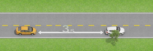 Defensive Driving: 8 Crucial Rules to Be a Defensive Driver