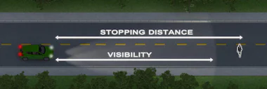 When to Use Your Car's High-Beam Headlights: A Complete Guide