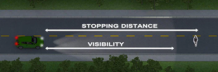 When to Use Your Car's High-Beam Headlights: A Complete Guide