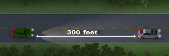 When to Use Your Car's High-Beam Headlights: A Complete Guide