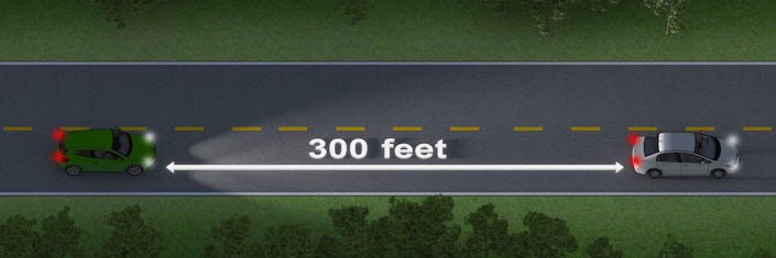 When to Use Your Car's High-Beam Headlights: A Complete Guide