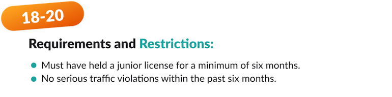 New York Drivers License Renewal Guide | Zutobi Drivers Ed