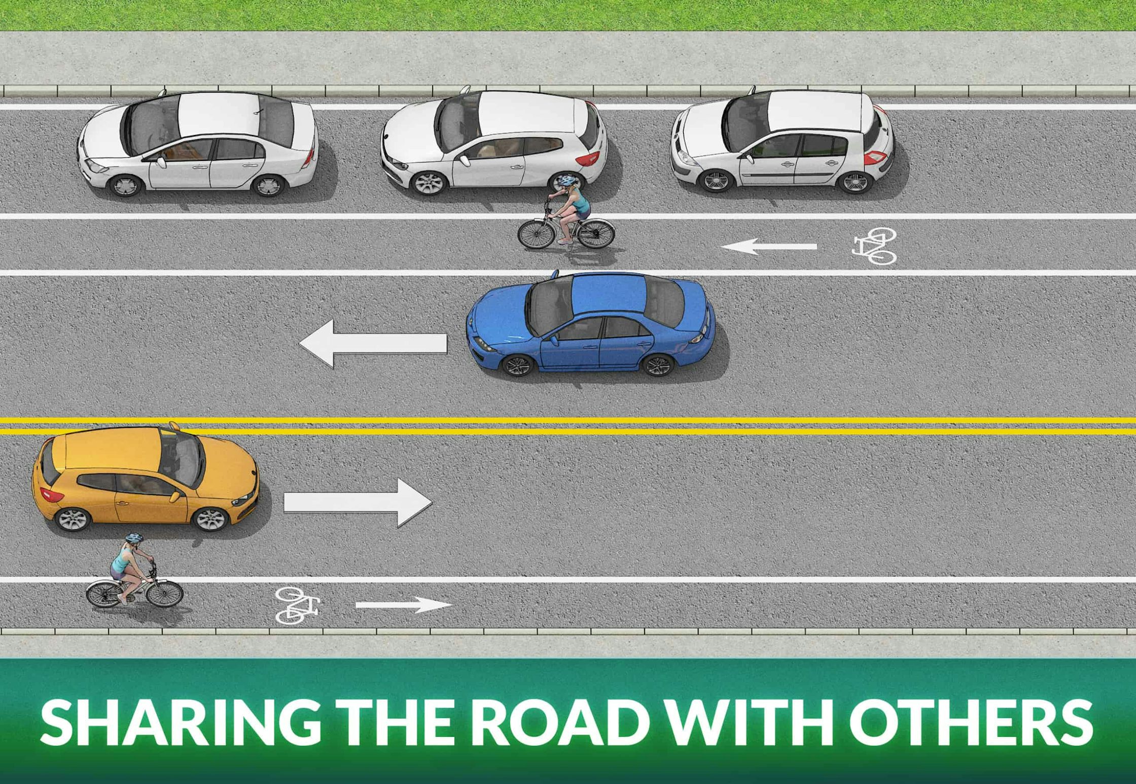 Sharing the Road with Other Road Users | Zutobi Drivers Ed