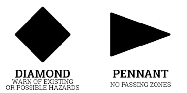 Road Signs & Traffic Signs in the US: The Definitive Guide