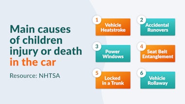 Child Passenger Safety: What You Need to Know