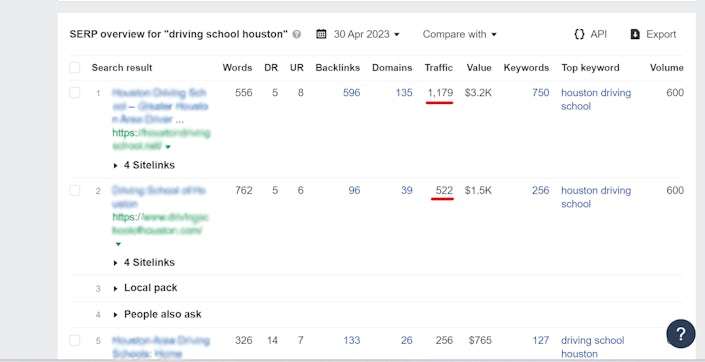 Driving School SEO & Website Optimization