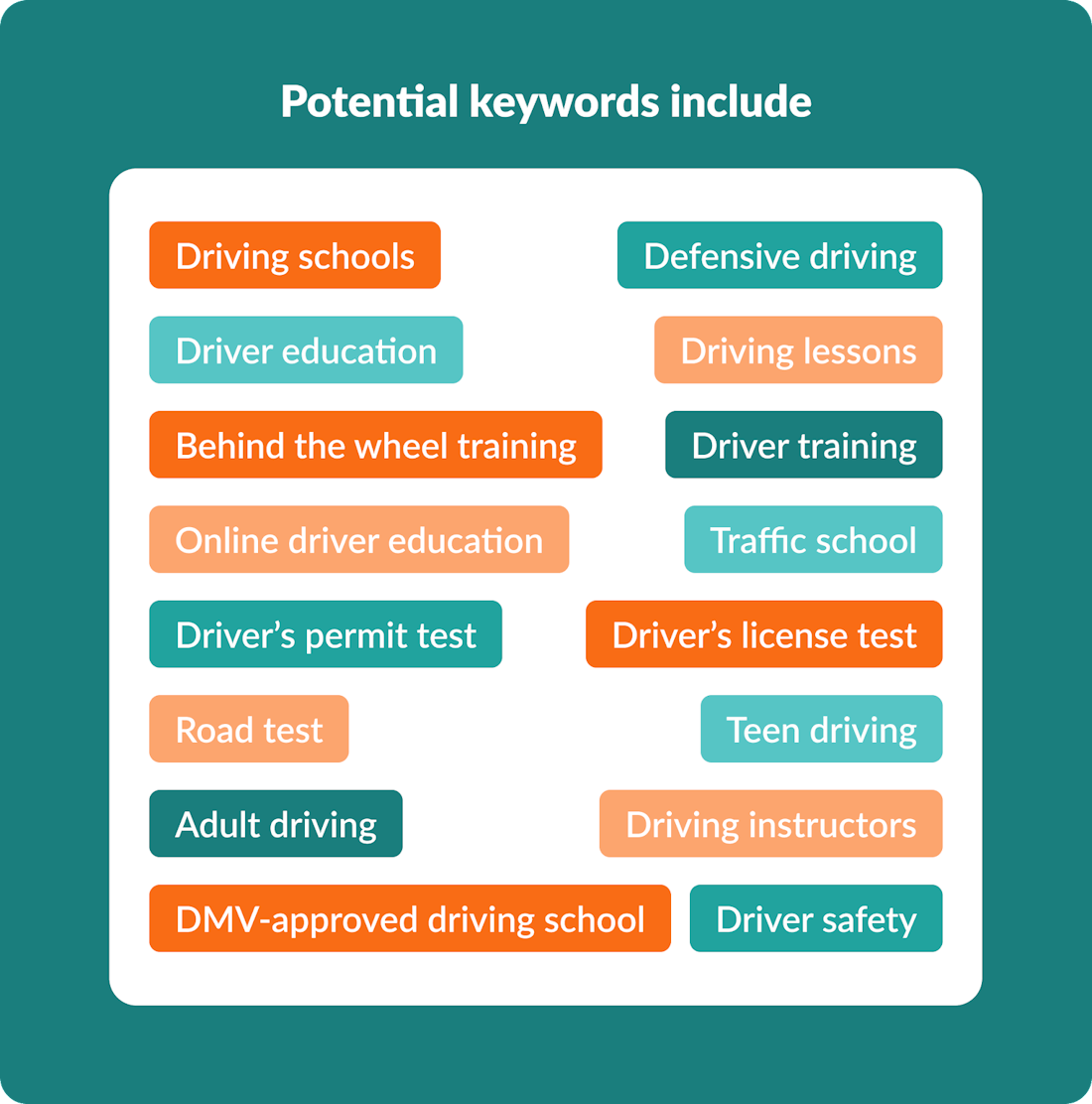 Driving School SEO & Website Optimization