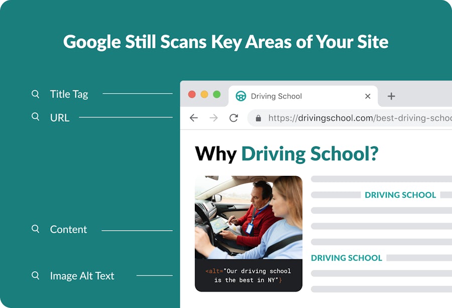 Driving School SEO & Website Optimization