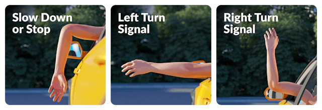 Hand Signals for Driving Explained: Right, Left, Stop, Slow