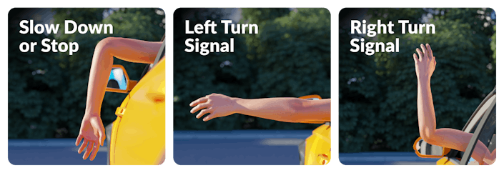 Hand Signals for Driving Explained: Right, Left, Stop, Slow
