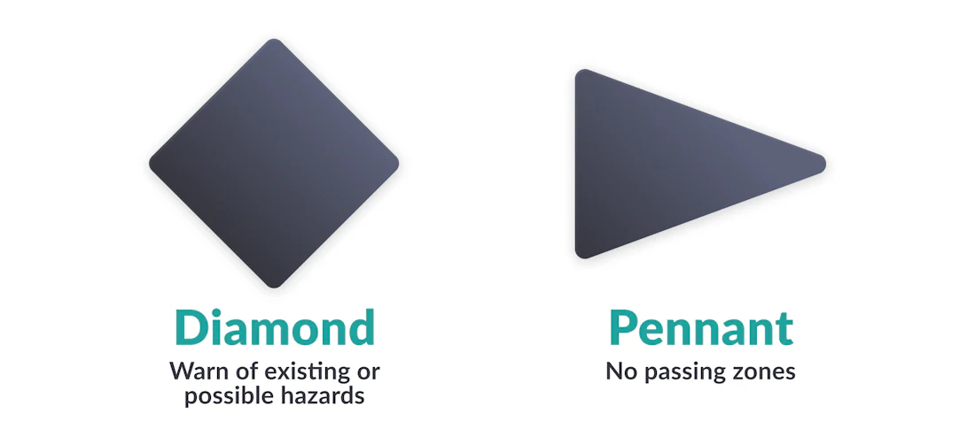 Road Signs & Traffic Signs in the US: The Definitive Guide