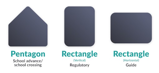 Road Signs & Traffic Signs in the US: The Definitive Guide