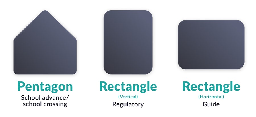 Road Signs & Traffic Signs in the US: The Definitive Guide