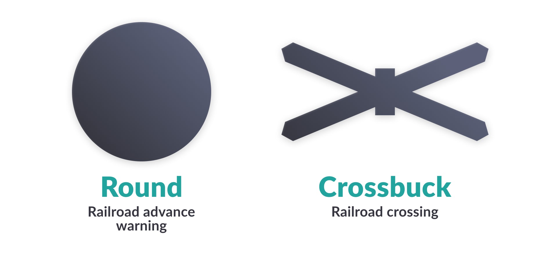 Road Signs & Traffic Signs in the US: The Definitive Guide