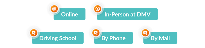 DMV Road Test: Ultimate Guide 2025