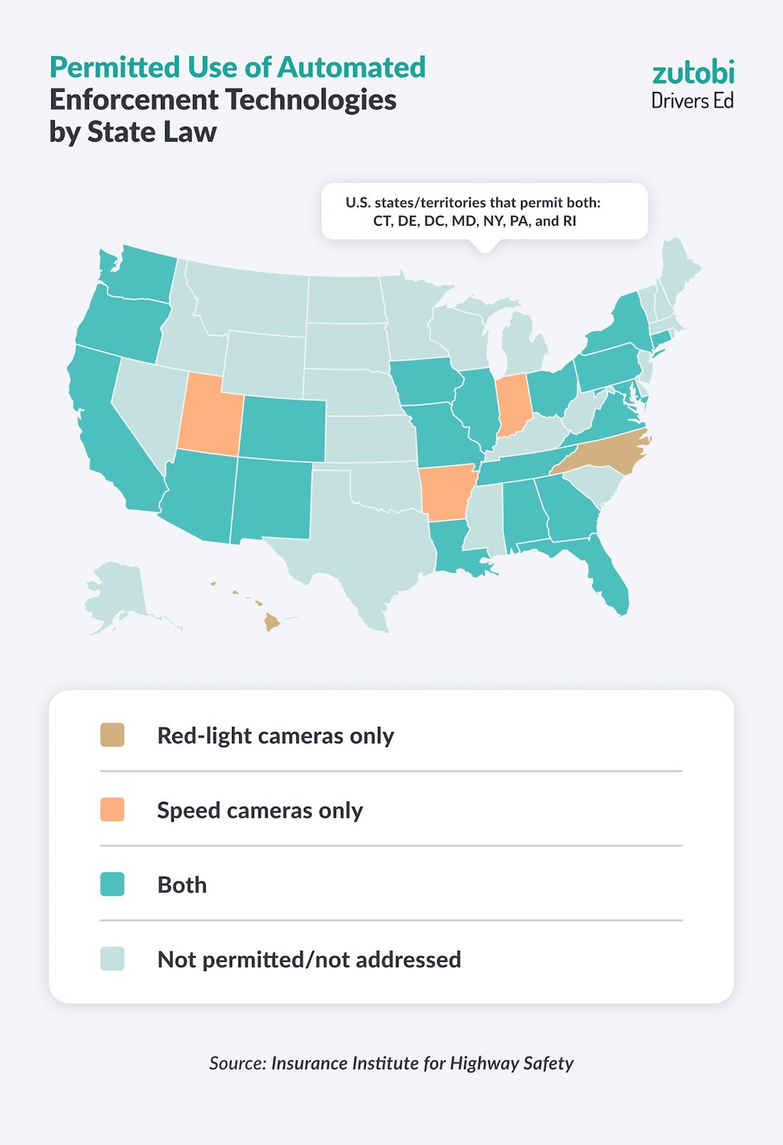 The Paradox of Speed Cameras and Red-Light Cameras in High-Speed ...