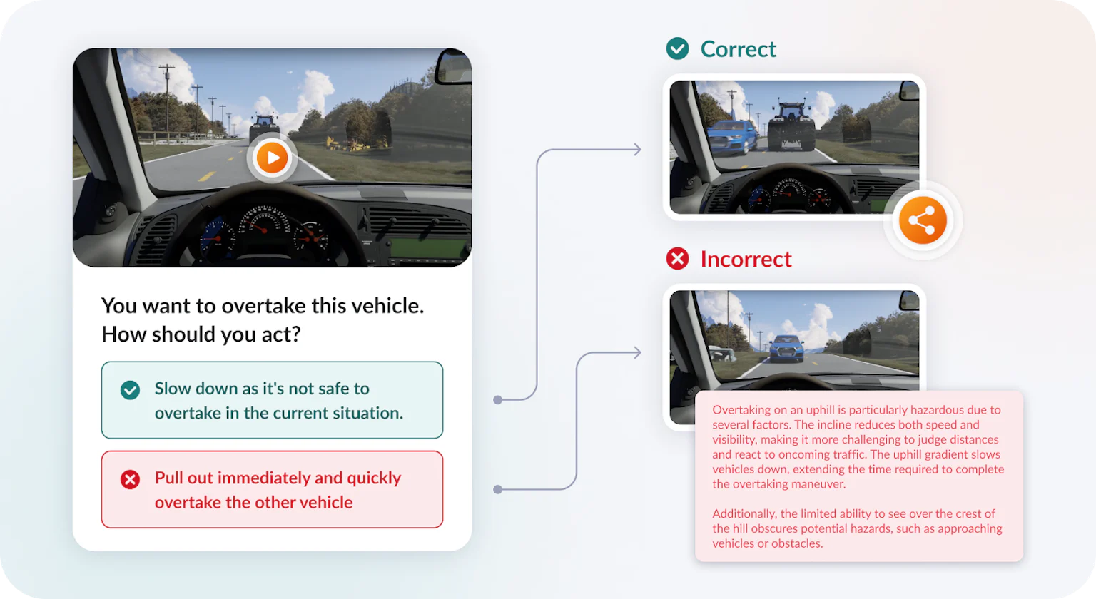 Best Driving School Software 2026: Comparing Alternatives
