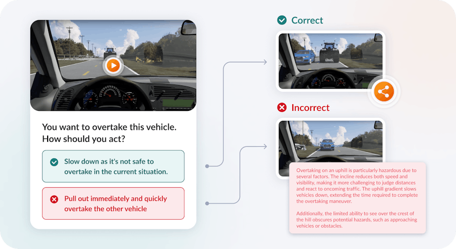 Best Driving School Software 2025: Comparing Alternatives