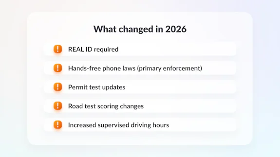 2026 DMV Rules & Test Updates: What New Drivers Need to Know (By State ...
