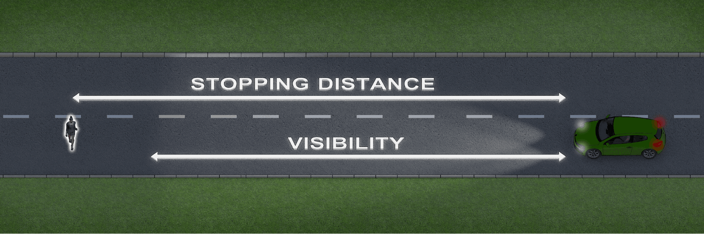Dipped Headlights vs Full Beam: When to Use Them
