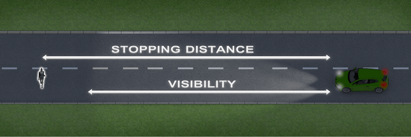 Dipped Headlights vs Full Beam: When to Use Them