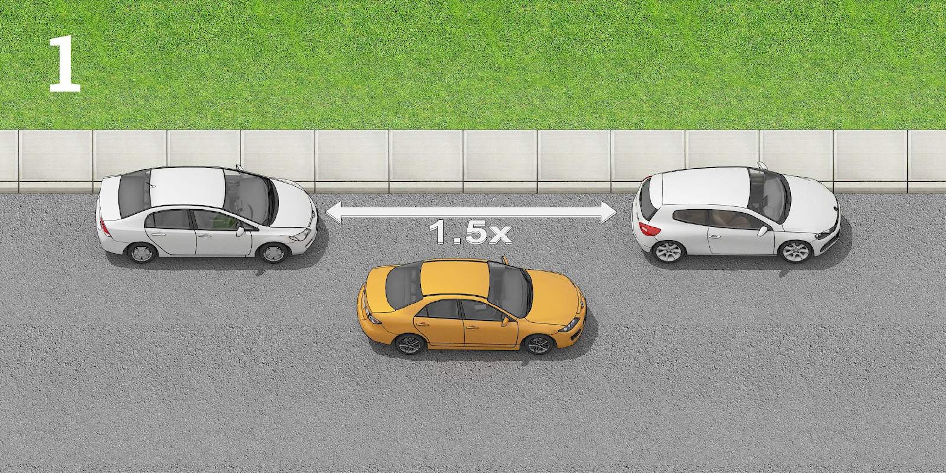 How to Parallel Park for Beginners: Step-by-Step Guide