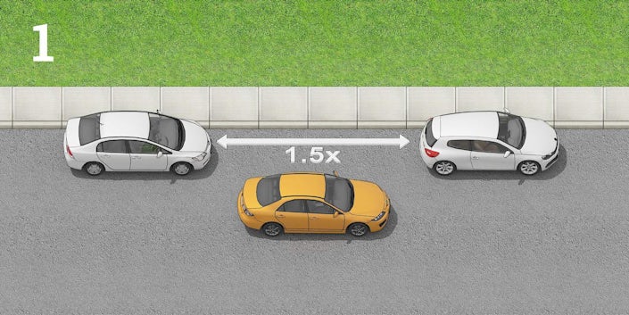 How to Parallel Park for Beginners: Step-by-Step Guide