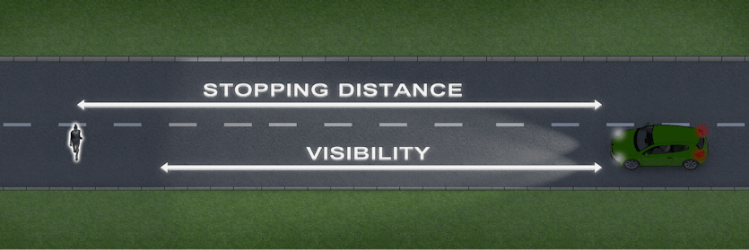 High Beams: What They Are & When You Should Use Them