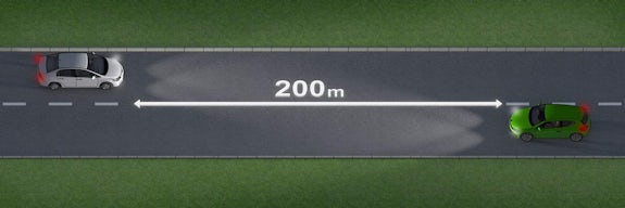 High Beams: What They Are & When You Should Use Them